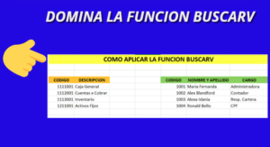 Función BUSCARV Excel - 1 impresionante Herramienta