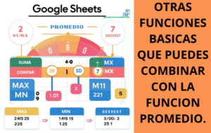 Funciones basicas de Google Sheets - 10 increible funciones